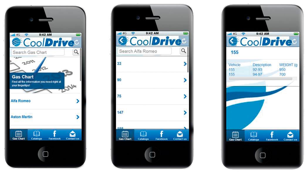 CoolDrive Auto Parts | Gas Chart Now Available for Apple Devices