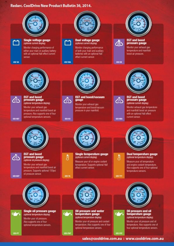 CoolDrive Auto Parts | Built to be red! The new REDARC 52mm Gauges