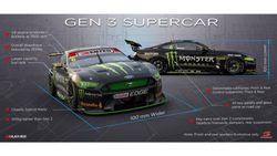 CoolDrive Auto Parts | Supercars unveils Next Generation Race Car