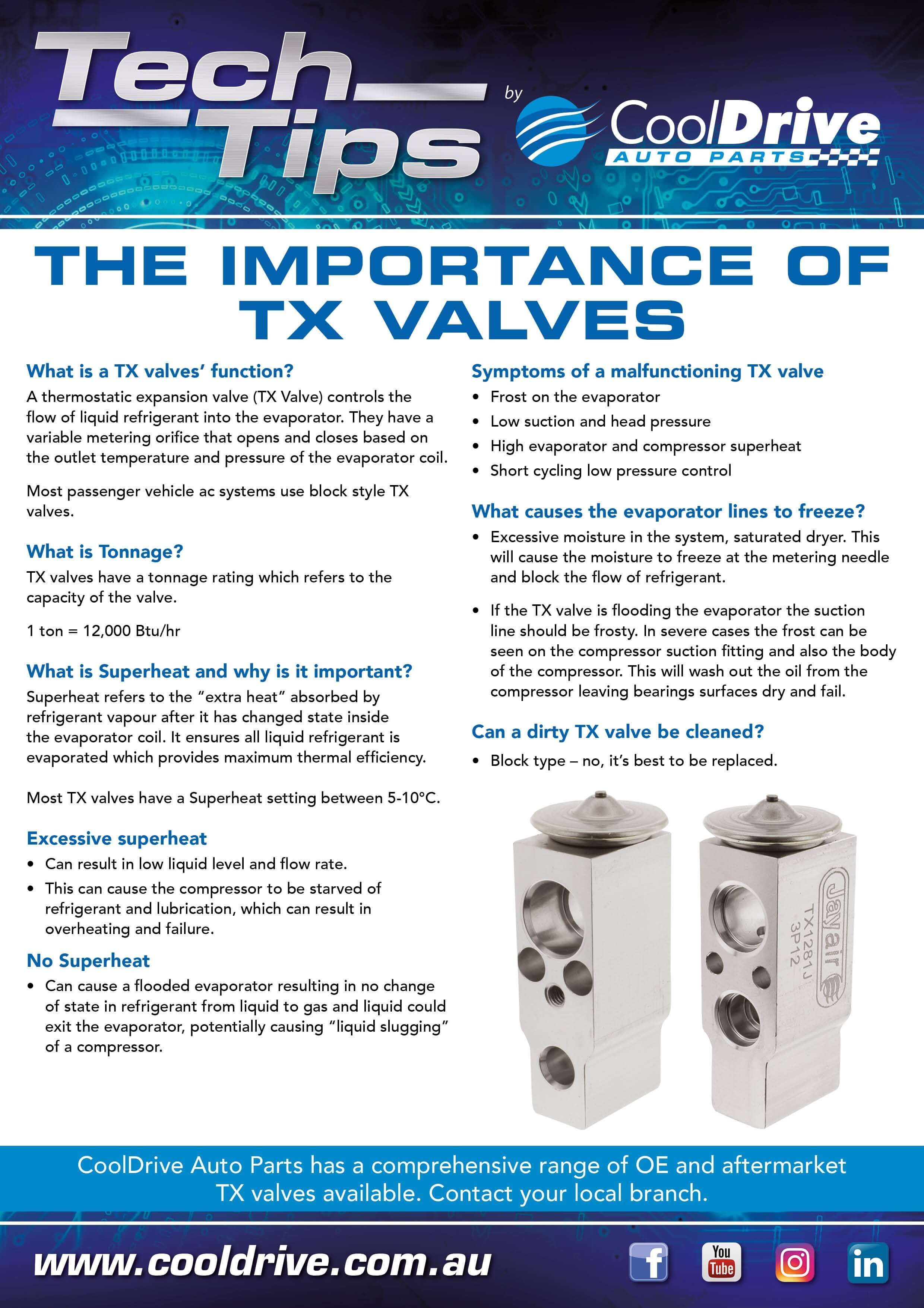 CoolDrive Auto Parts | The Importance of TX Valves